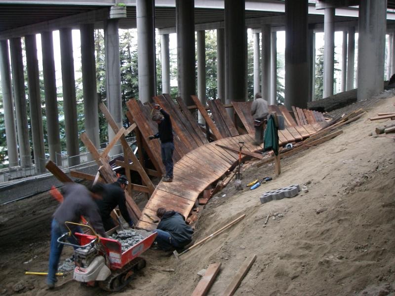 Supreme Info About How To Build A Wallride - Makepanic42
